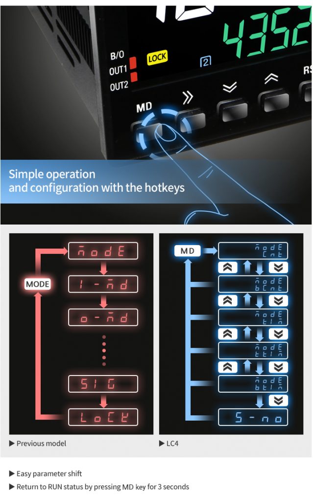 Counter / Timer – Hanyoung Nux LC Series – Dpstar Group