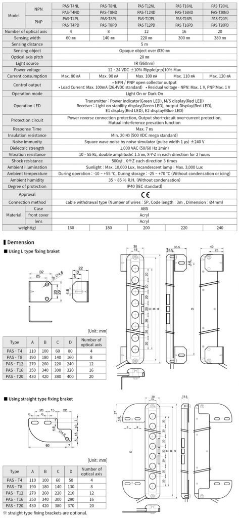 Area Sensor - Hanyoung Nux PAS Series - Dpstar Group