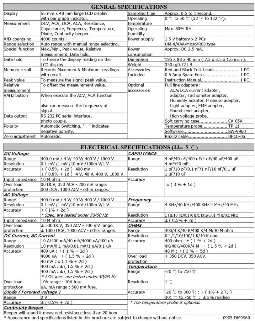 CAT III-1000V Auto Range DMM, Bar Graph, RS-232 - Lutron DM-9960 - Dpstar Group