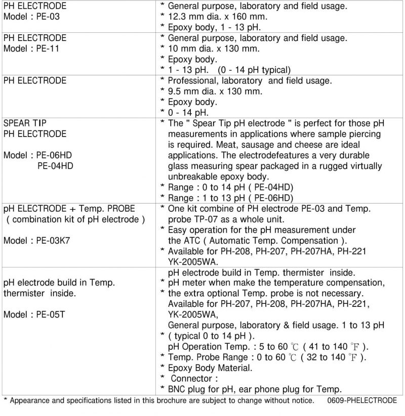 pH electrodes – Lutron PE-06HD – Dpstar Group