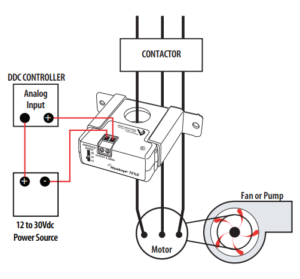 Veris H721LC Current Transducer – Dpstar Group