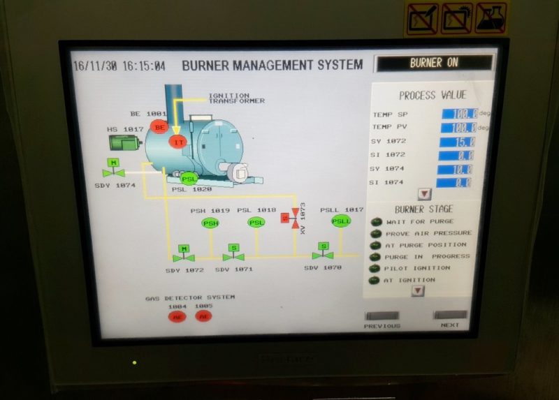 Burner for Heat Treatment Control System | Dpstar Group